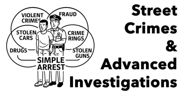STREET CRIMES & ADVANCED INVESTIGATIONS - Public Safety Alliance